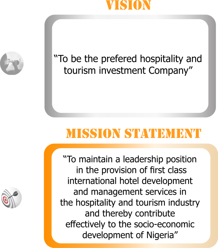 VISION AND MISSION STATEMENT – Ikeja Hotel PLC